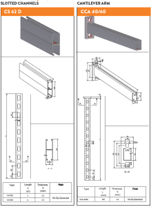 Cable Tray Support System ﻿ - Slotted Channel - COASTAL HOLDING - Saudi ...